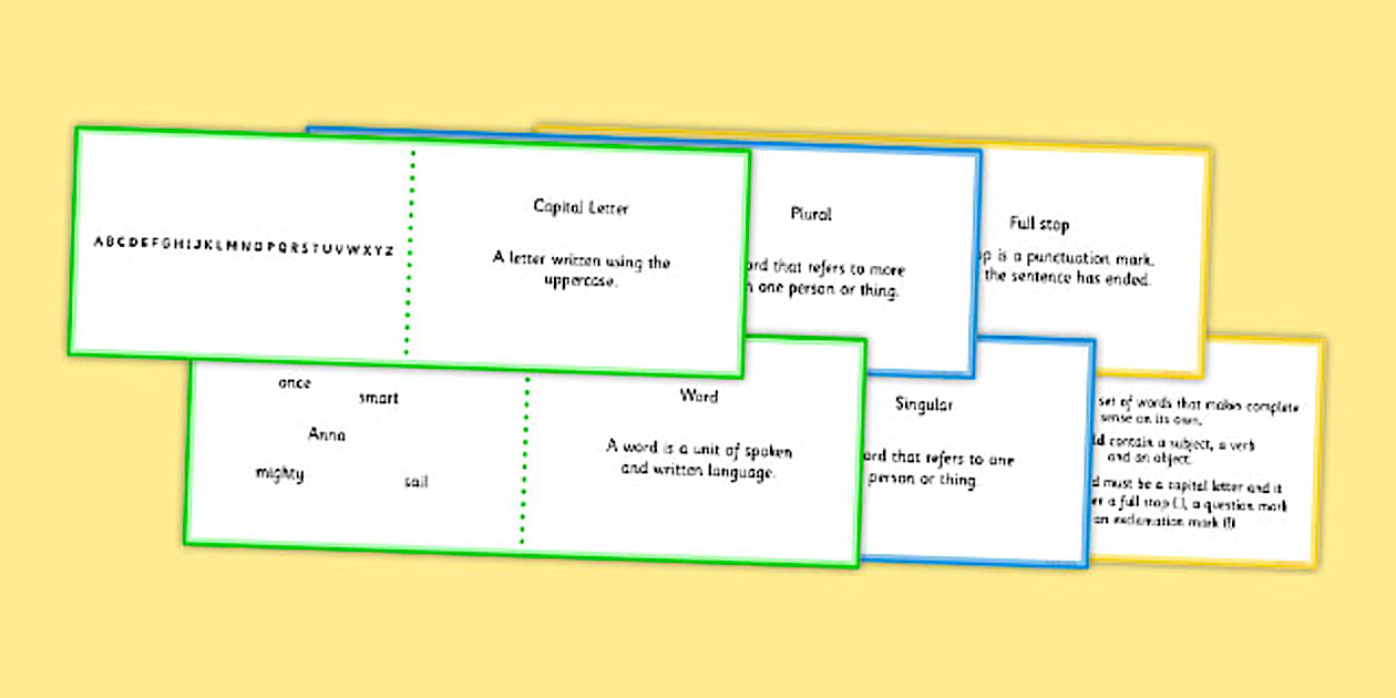 Editable Knowledge Testing Cards Literacy Year 1 Terminology