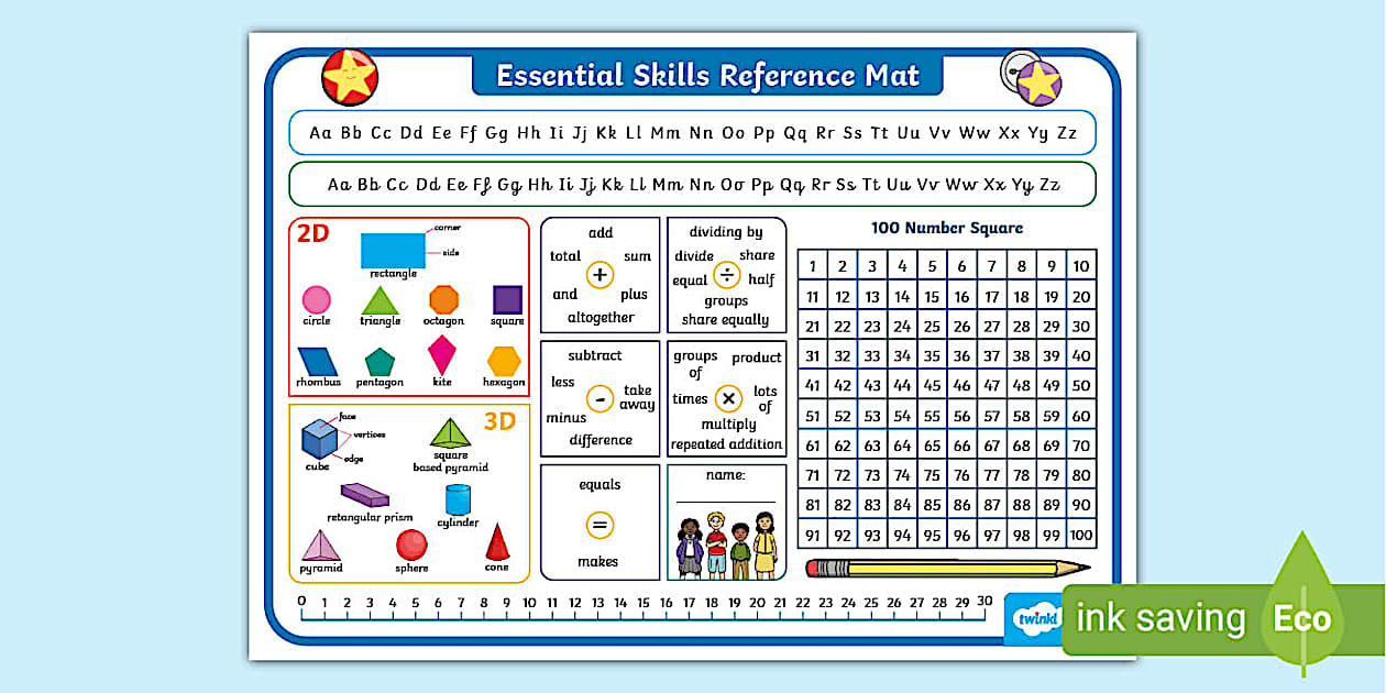 Essential Skills Reference Activity Mat (teacher made)