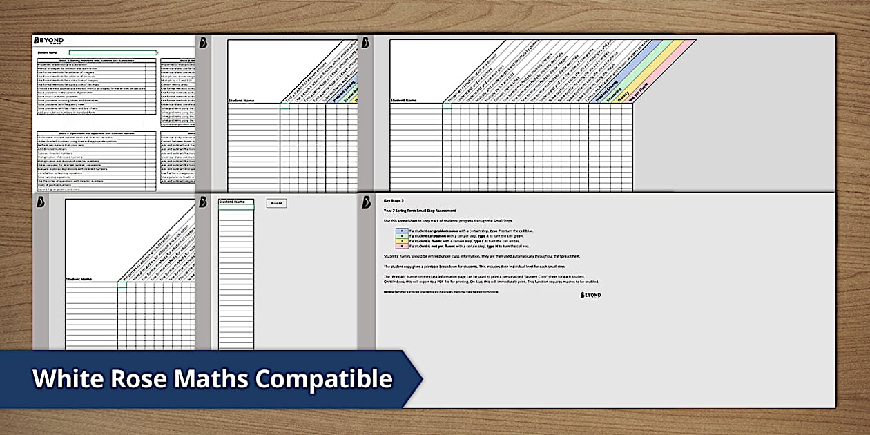 👉 White Rose Maths Year 7 Spring Term Tracker - Twinkl