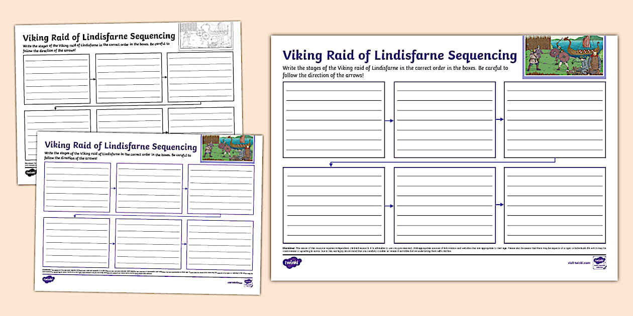 Viking Raid of Lindisfarne Sequencing Mind Map - Twinkl