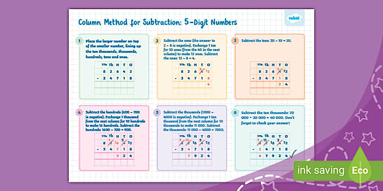 Column Method for Subtraction: 5-Digit Numbers - Twinkl