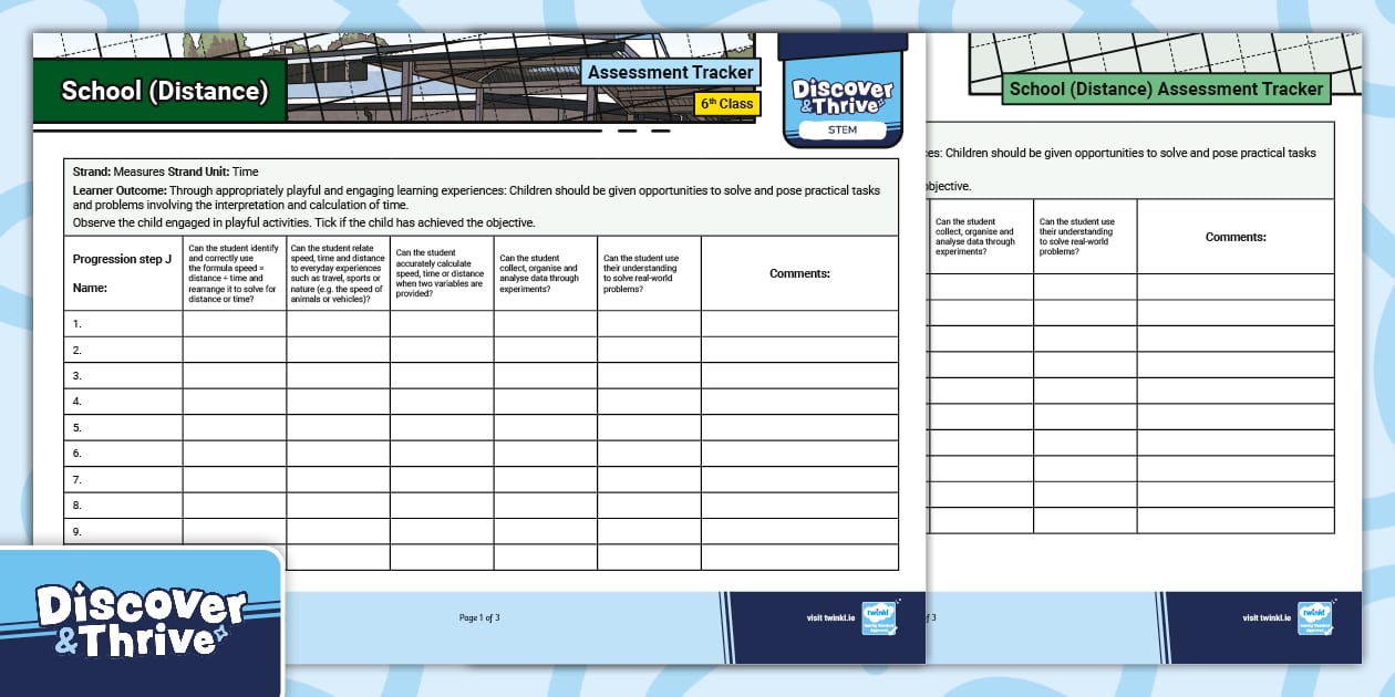 School (Distance) Assessment Tracker 6th Class - Twinkl