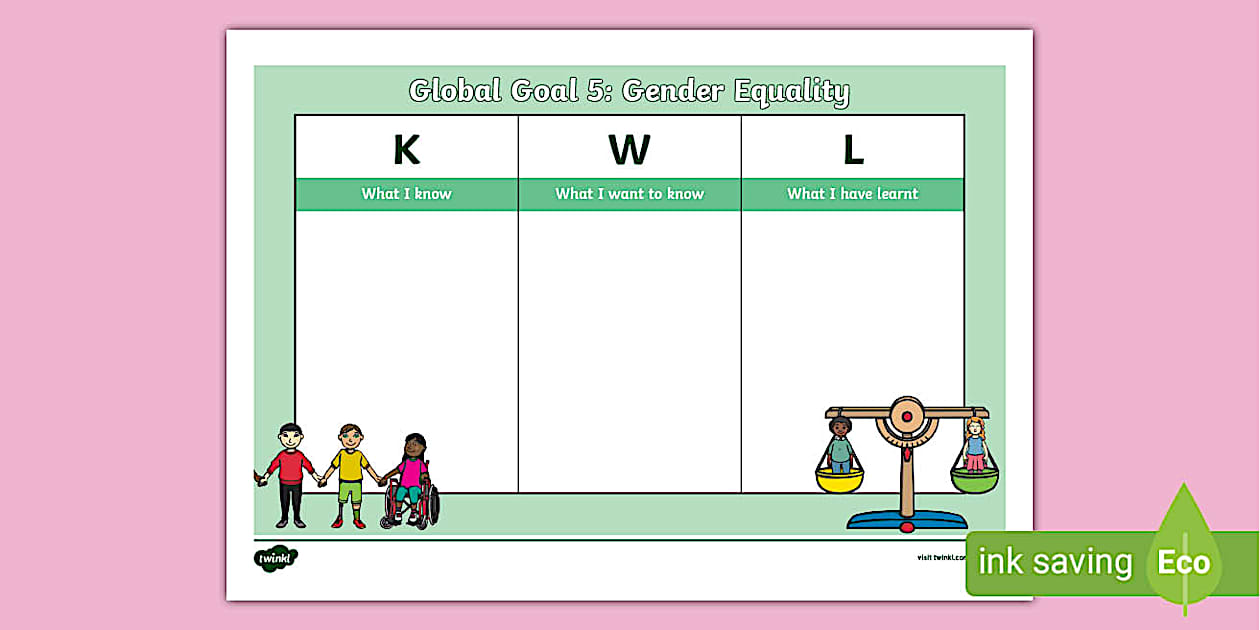 All About Global Goals: Gender Equality KWL Grid - Twinkl