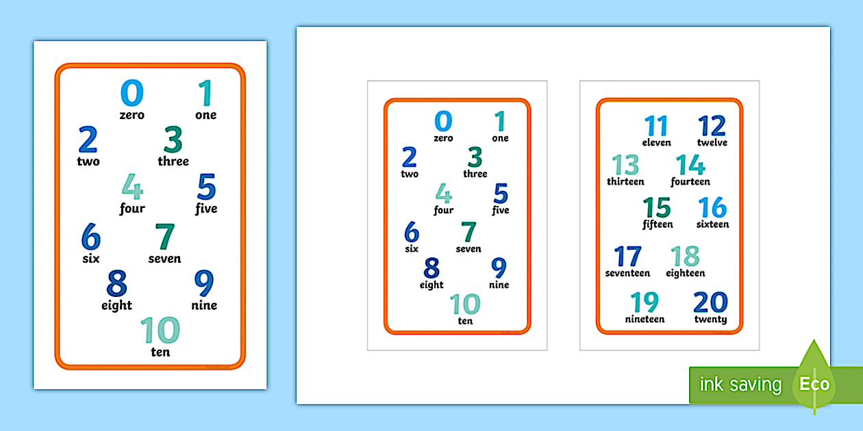 Numbers and Words 0 to 20 IKEA Tolsby/Fiestad Frame - Twinkl