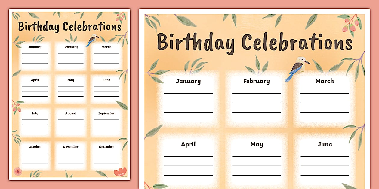 Home Among the Gum Trees Themed Birthday Chart - Twinkl