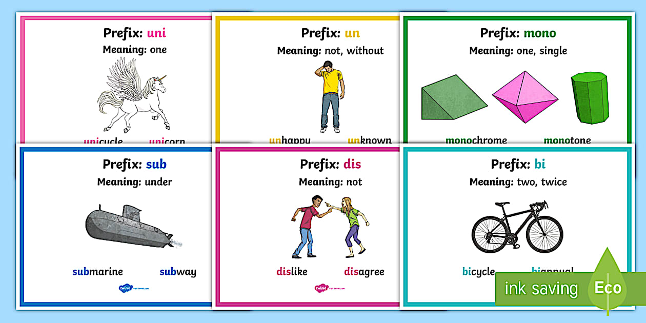 Prefix Posters With Definitions (teacher made) - Twinkl