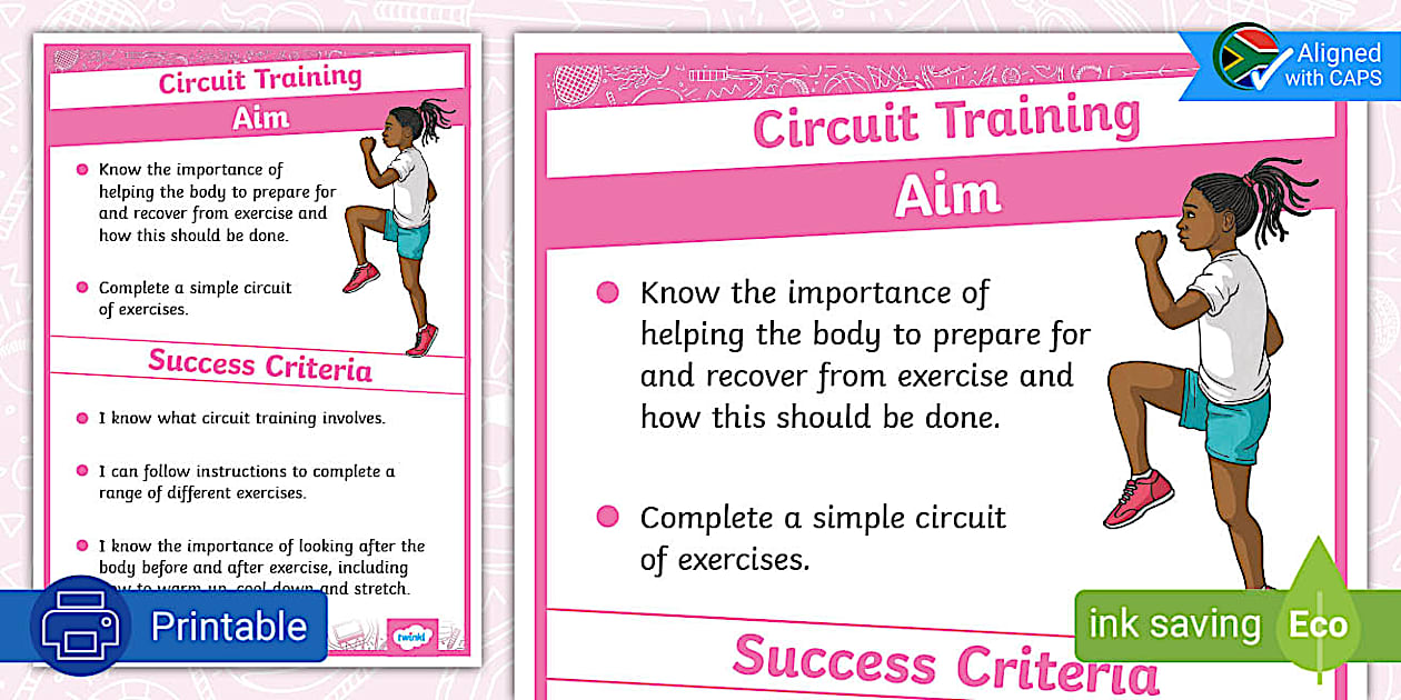 Grade 5 Physical Education Circuit Training Aims Poster