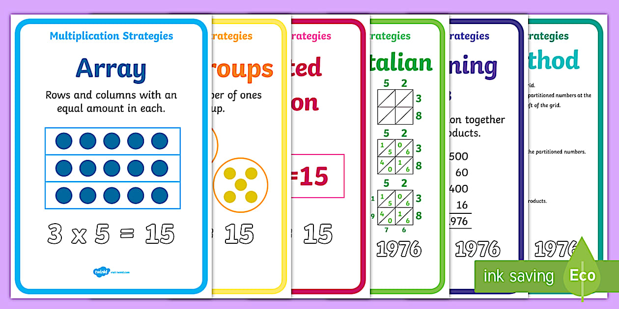 Multiplication Strategy Display Posters - Twinkl