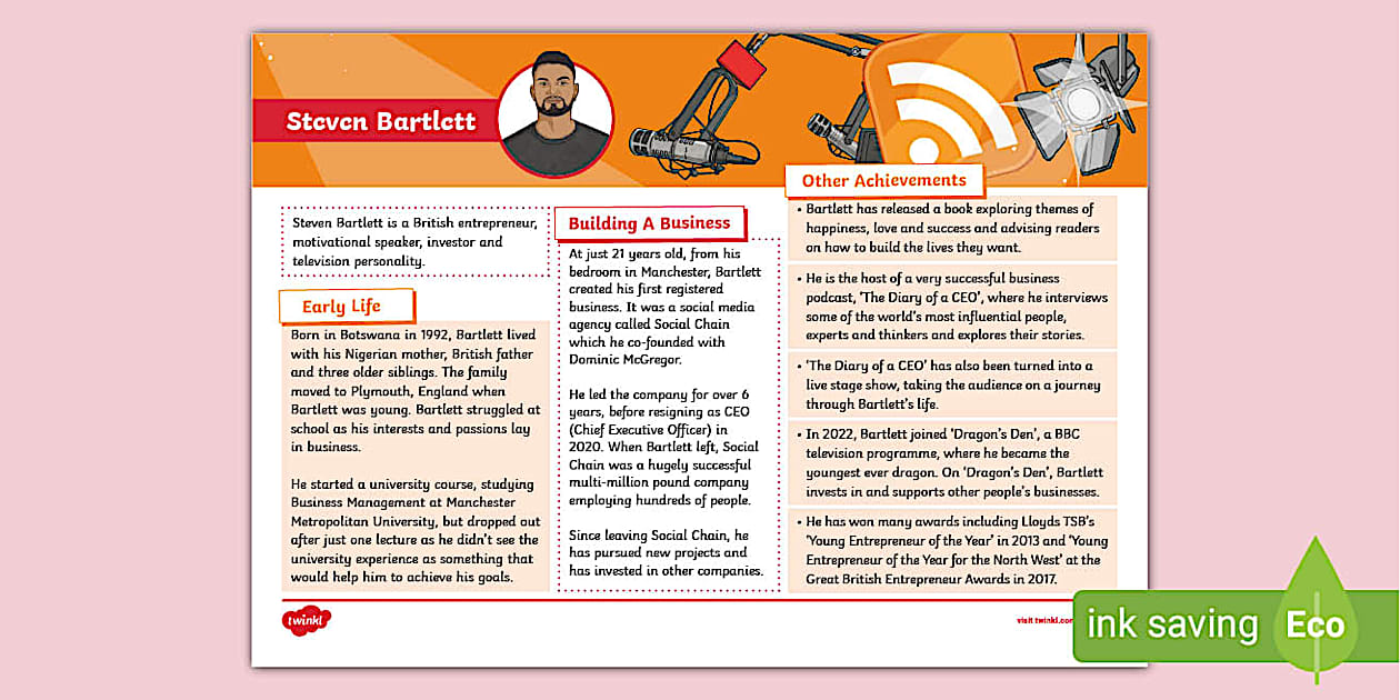 Steven Bartlett Fact File - KS2 (Teacher-Made) - Twinkl