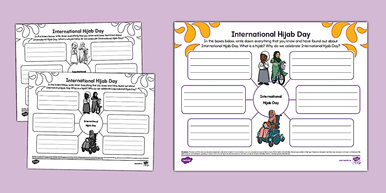 International Hijab Day Mind Map (teacher made) - Twinkl