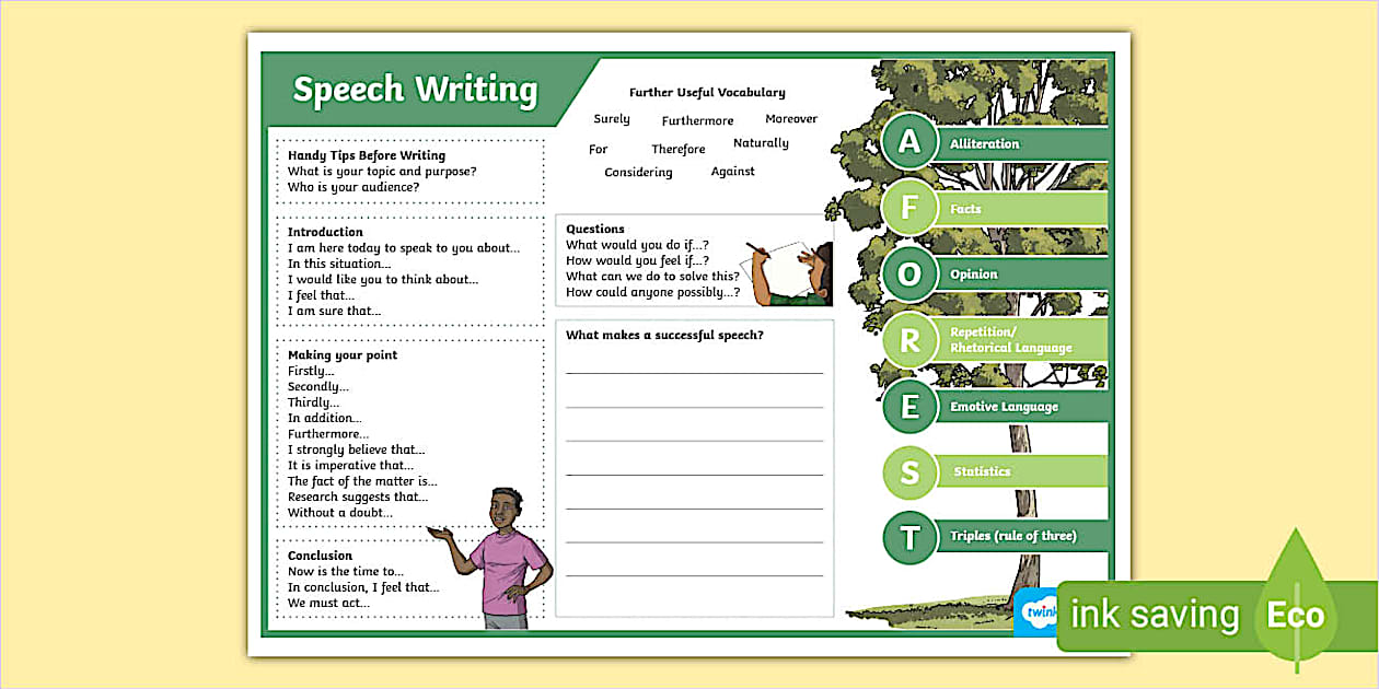 Speech Writing Word Mat (teacher made) - Twinkl