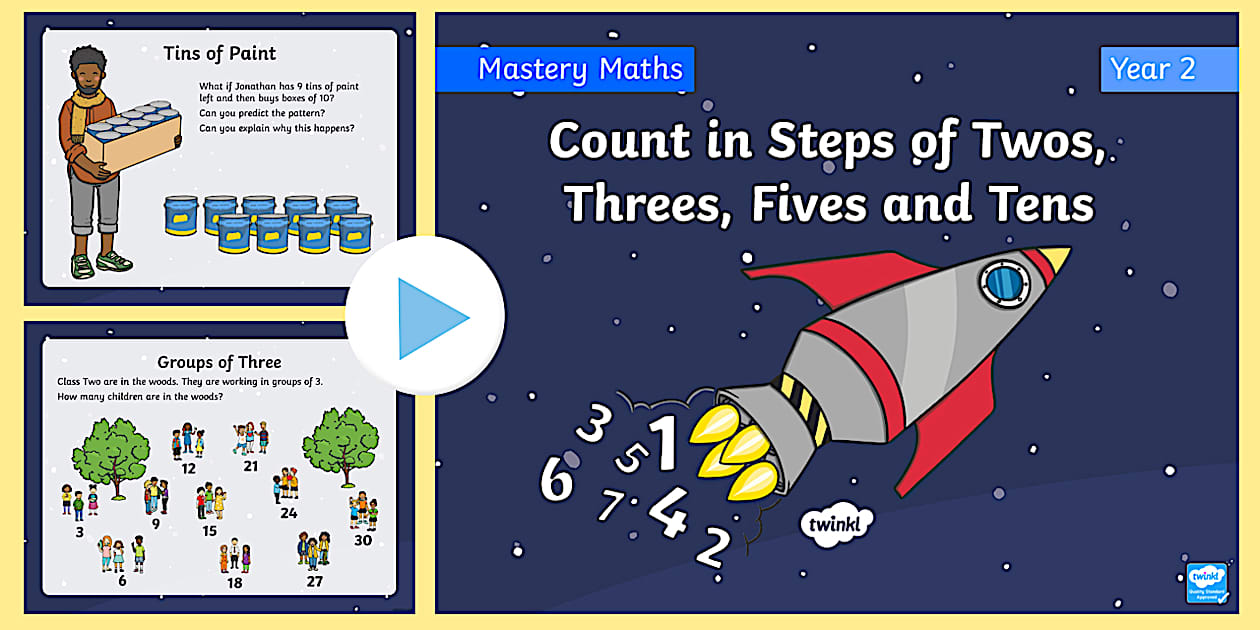 Year 2 Count in Steps of Twos, Threes, Fives and Tens Place Value Maths