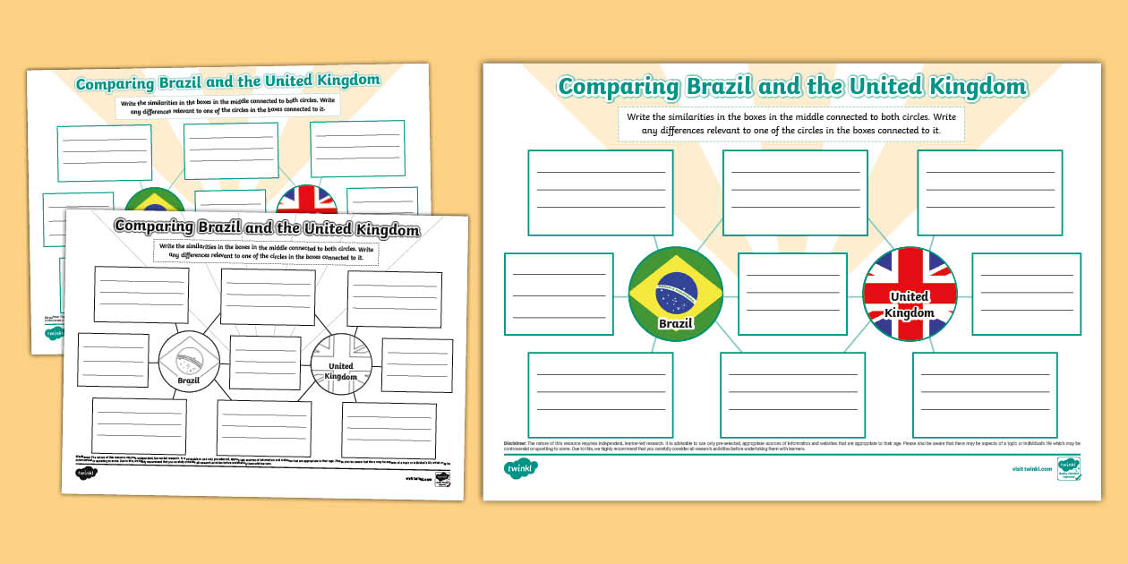 Brazil and the United Kingdom Comparison Mind Map - Twinkl