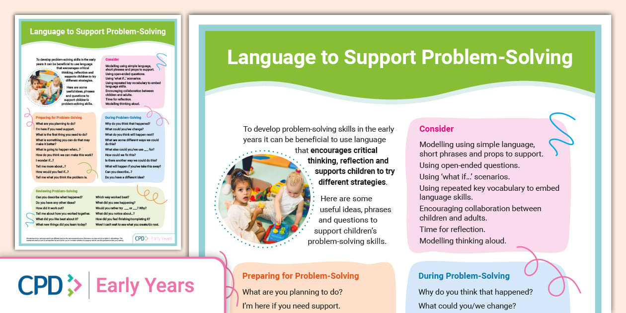 Language to Support Problem-Solving | Poster | CPD - Twinkl