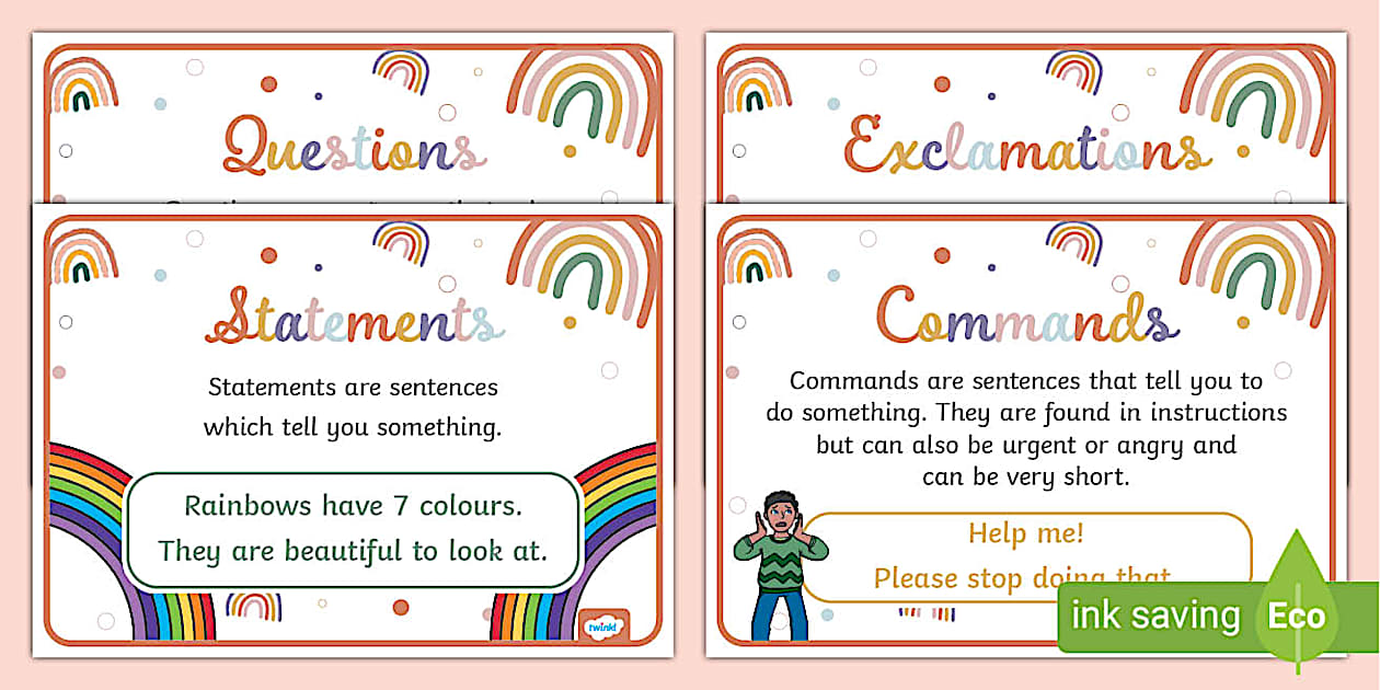 Muted Rainbow Themed Types of Sentences Display Posters