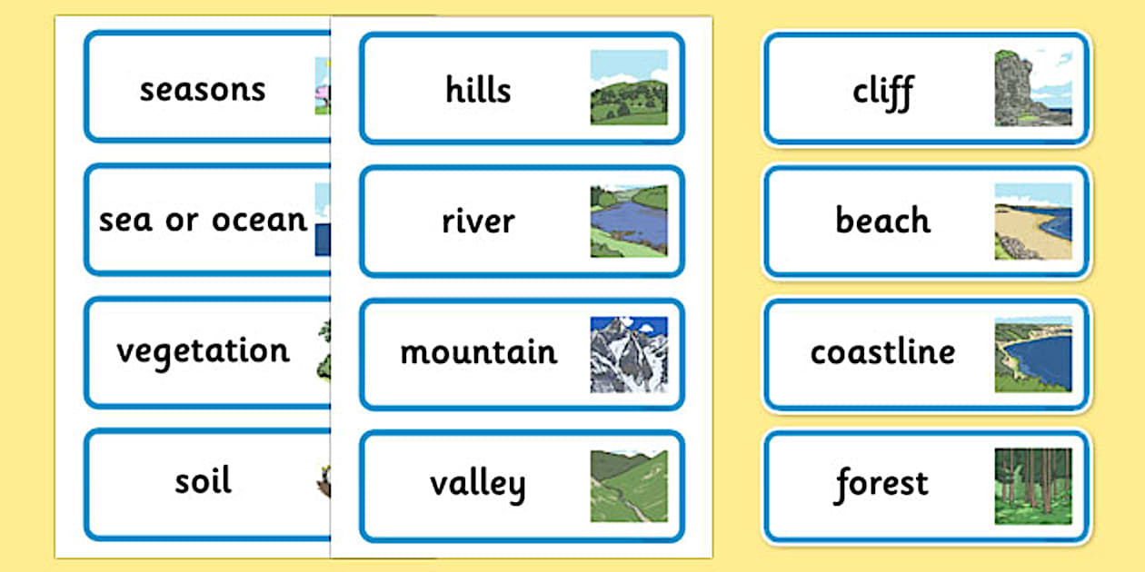 Physical Geography Word Cards - Twinkl