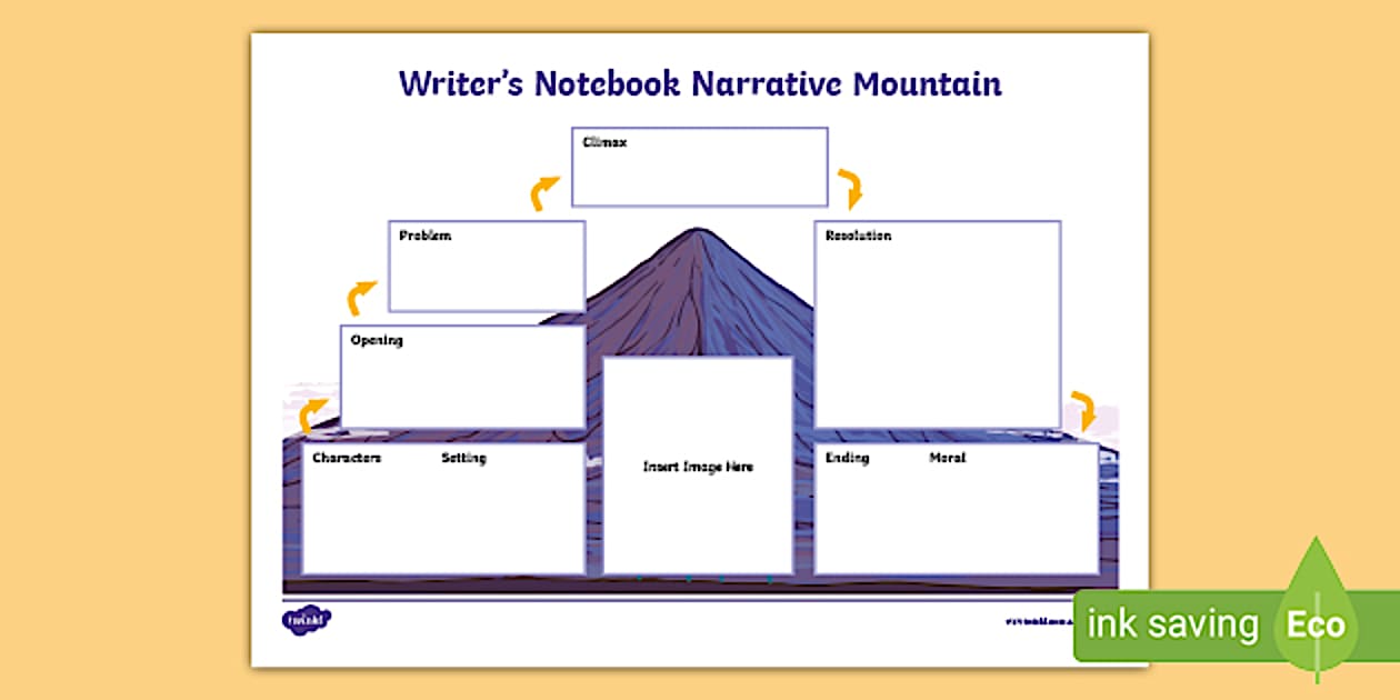 Wild about Writing Narrative Notebook Plan | Teacher-made