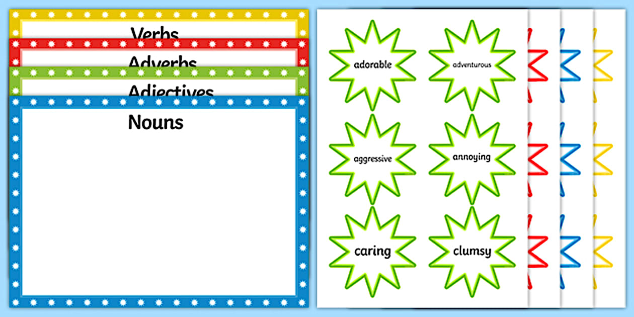 Editable Noun, Adjective, Verb and Adverb Sorting Activity