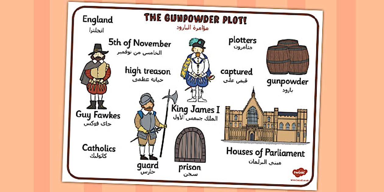 The Gunpowder Plot Word Mat Arabic Translation - Twinkl