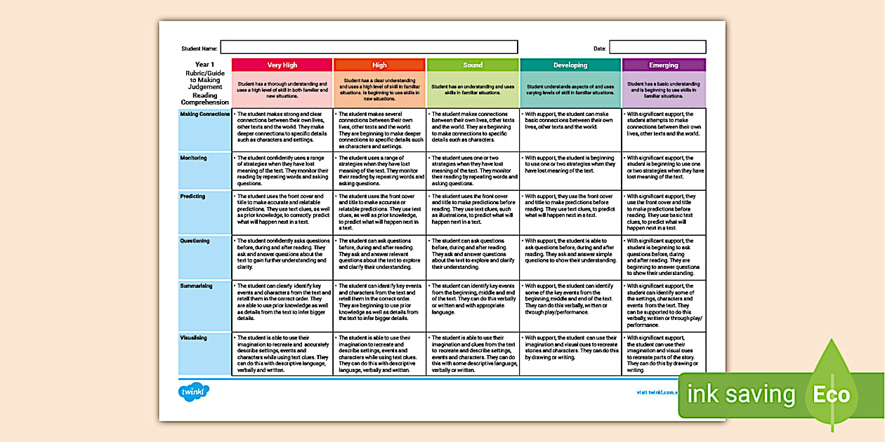 Aus Curric Year 1 Reading Comprehension Assessment Rubric/Guide to Making