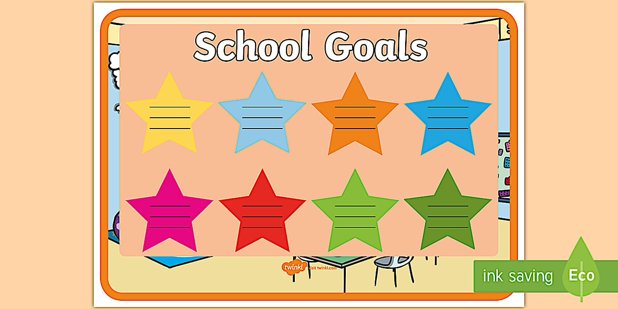 Editable School Goals Display Poster (teacher made) - Twinkl