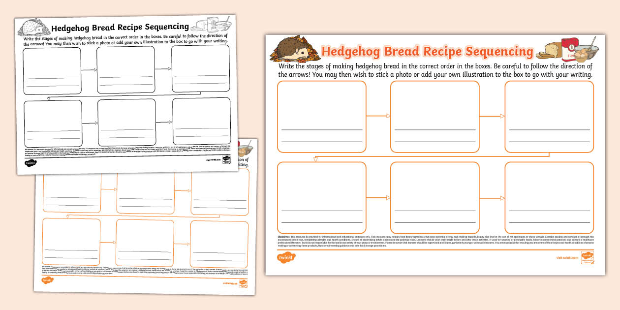 Hedgehog Bread Recipe Sequencing Mind Map (teacher made)