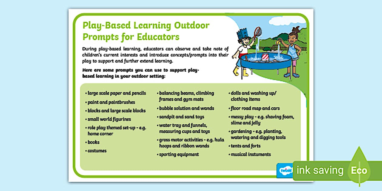 Play-Based Learning Outdoor Prompts Display Poster - Twinkl