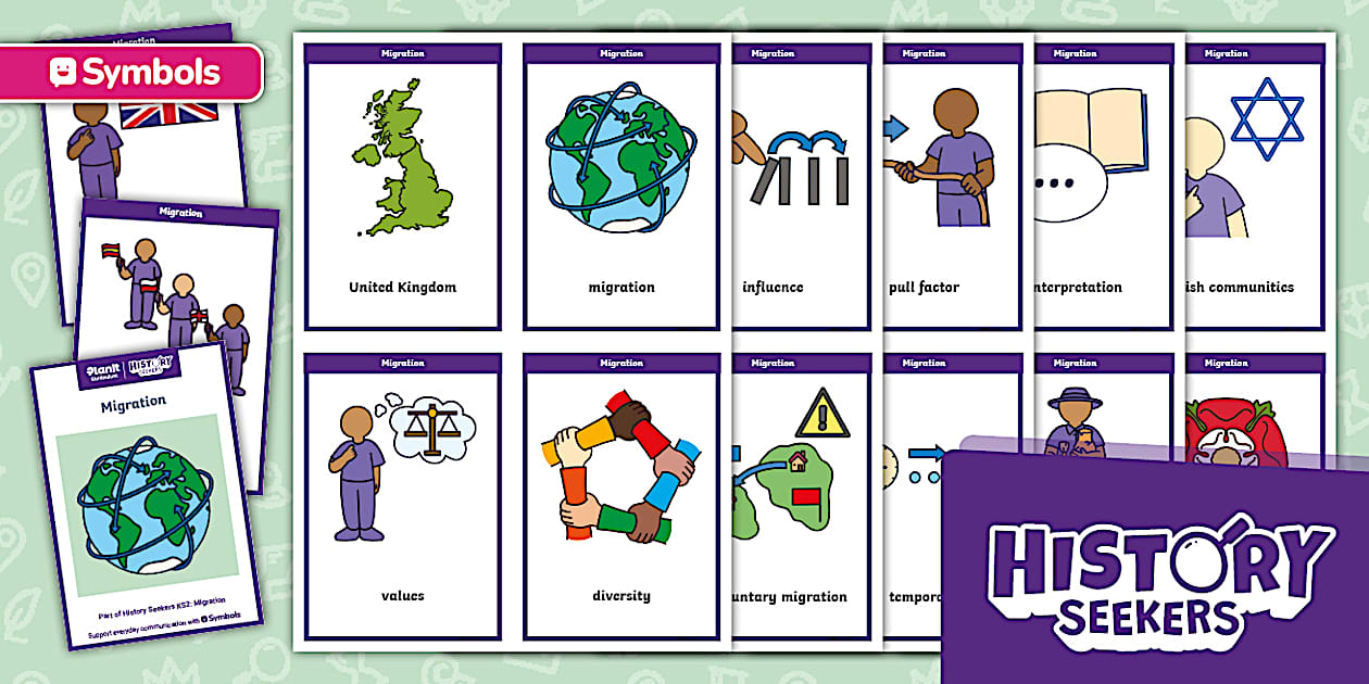 Twinkl Symbols: History Seekers KS2: Migration: Flashcards