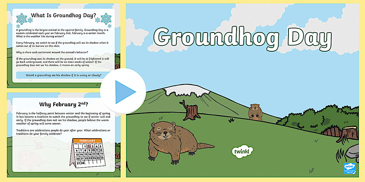 Groundhog Day Read Aloud PowerPoint for Kids | Twinkl USA