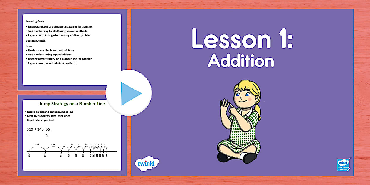 Grade 3 Addition and Subtraction PowerPoint Lesson 1