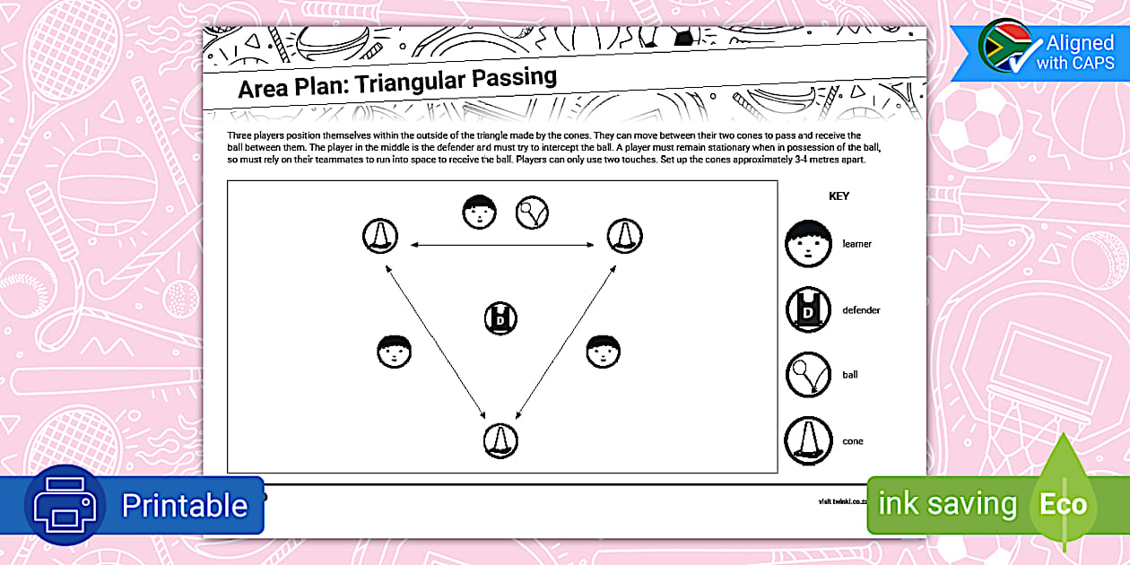 Grade 5 Physical Education: Area Plan and Scenario Board
