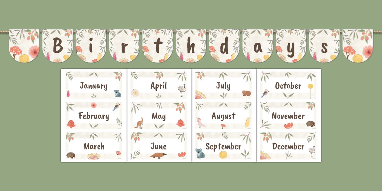 Home Among the Gumtrees Themed Class Birthdays Display