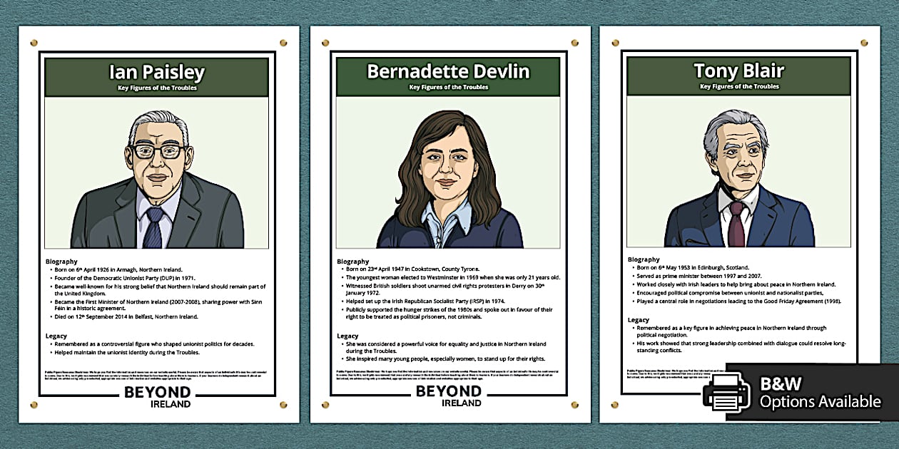 Key Figures of the Troubles Fact File Display Pack