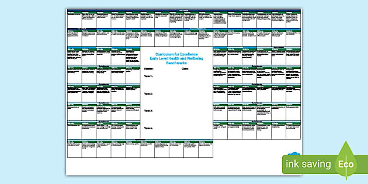 Early Level HWB Benchmarks - Physical Education Scotland