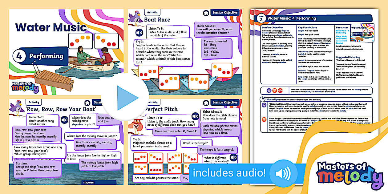 👉 Year 3 Water Music Session 4 (teacher made) - Twinkl