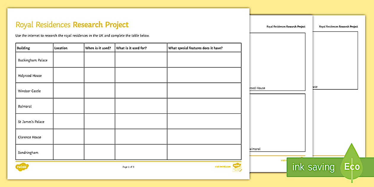 Royal Residences Internet Research Project Worksheet / Worksheet ...