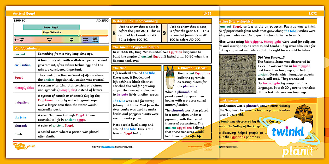 History Knowledge Organiser: Ancient Egypt LKS2 - Twinkl