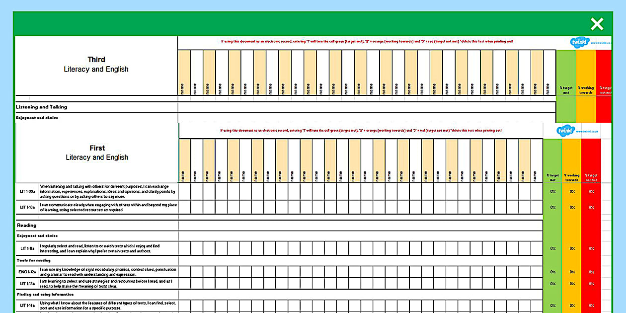 Scottish Curriculum for Excellence Early First Second Literacy and English