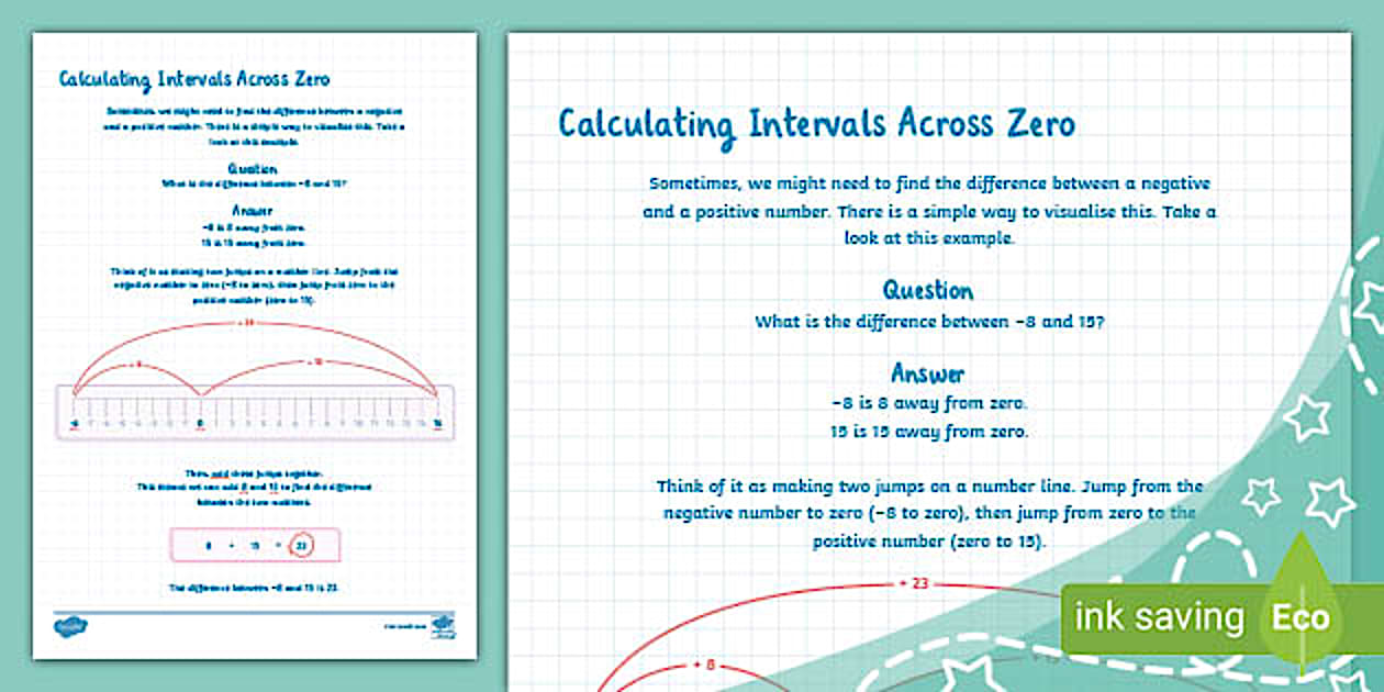 👉 Calculating Intervals Across Zero - Twinkl