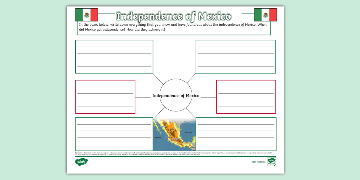 Independence of Mexico Mind Map (Teacher-Made) - Twinkl