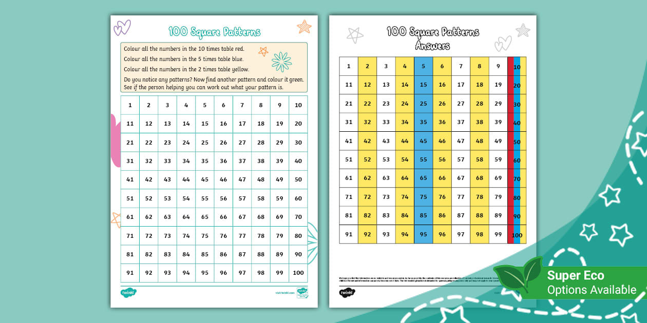 100 Square Patterns (teacher made) - Twinkl