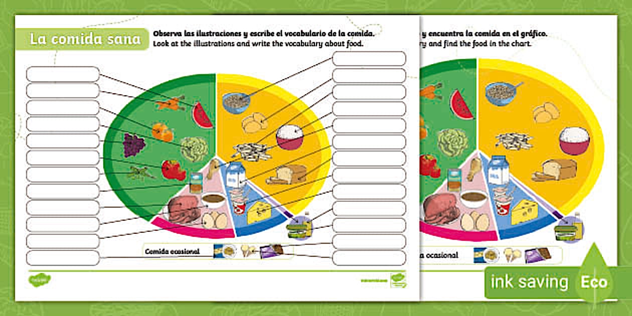 Spanish Healthy Eating Activity - KS1 (Teacher-Made)