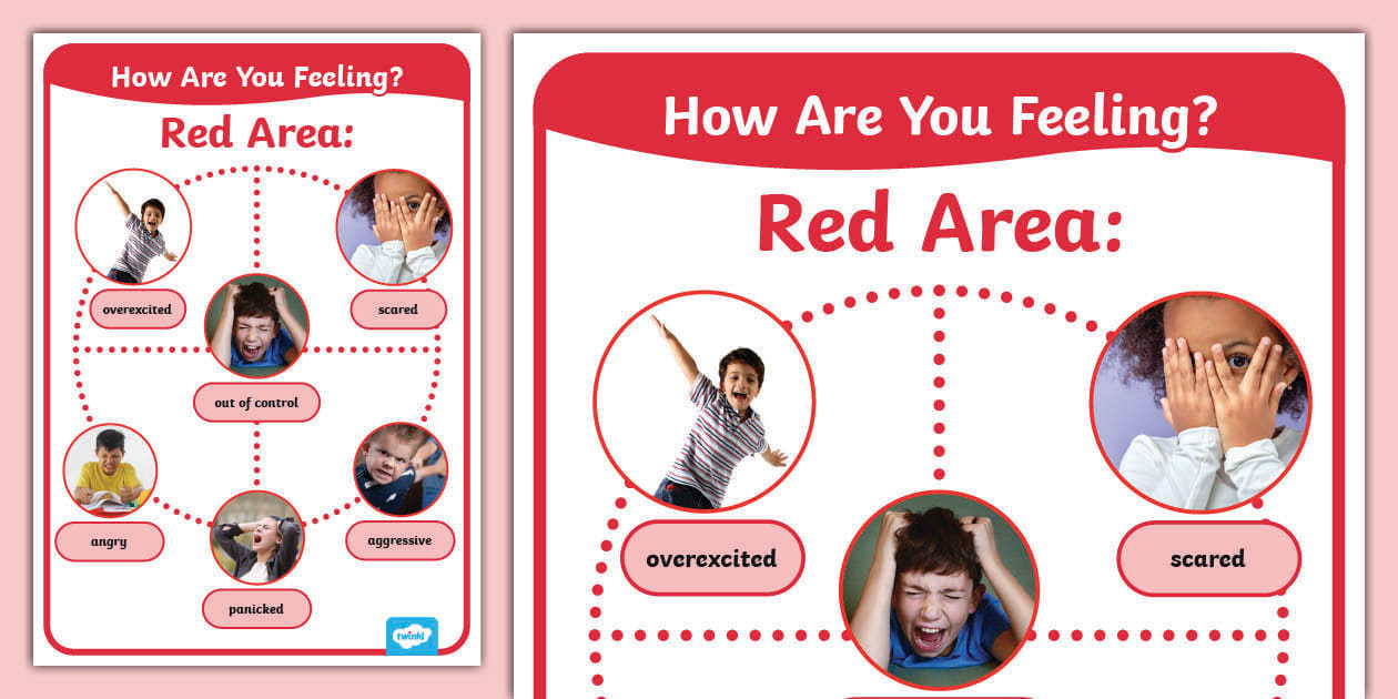 How Are You Feeling? Red Area Emotions Display Poster
