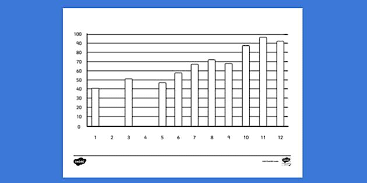 Blank Simple Graph Colouring | Colouring Sheet - Twinkl