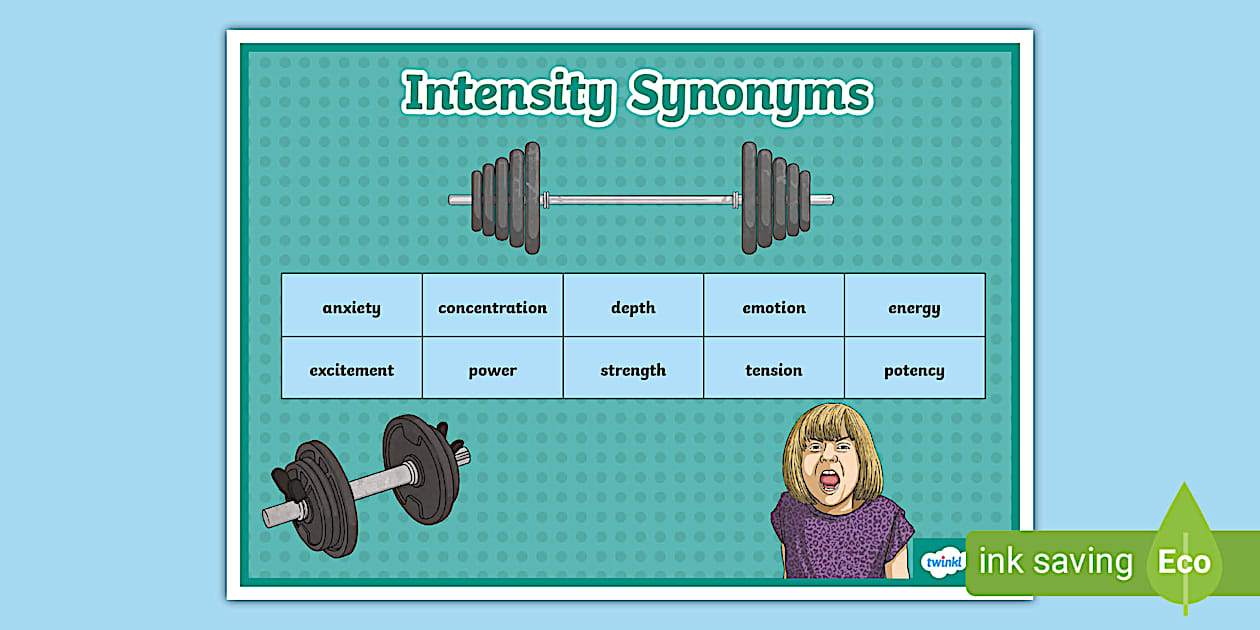 Intensity Synonyms Word Mat (Teacher-Made) - Twinkl