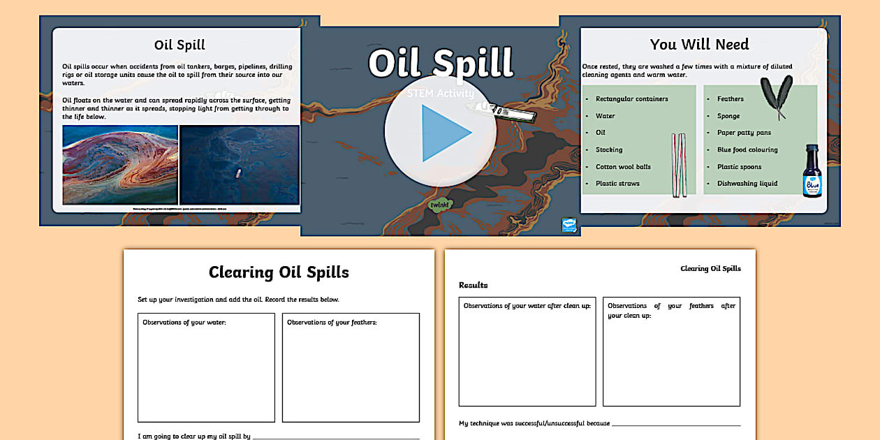 Oil Spill STEM Activity | Biological Sciences | PowerPoint