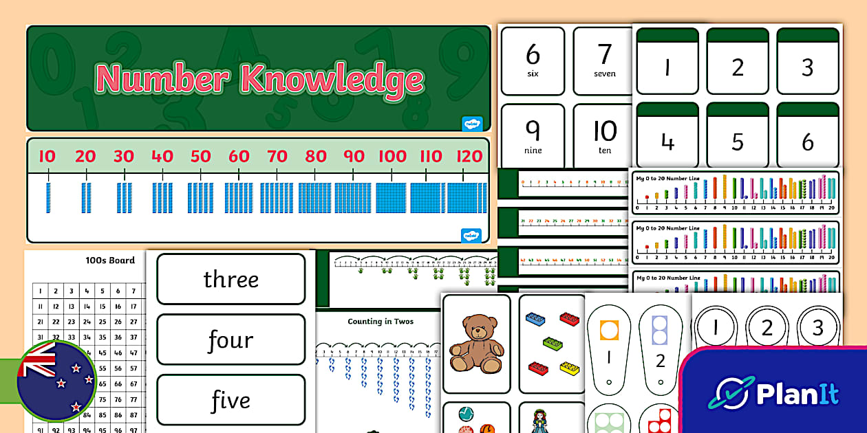 Number Sequences: Additional Teaching Resources - Twinkl