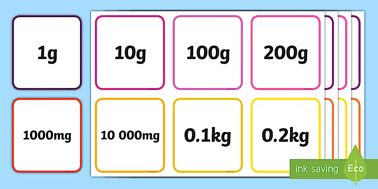 mg g kg Equivalents Matching Cards (teacher made) - Twinkl
