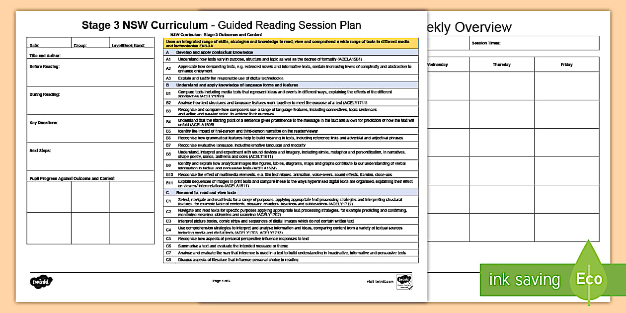 Stage 3 NSW Curriculum Guided Reading Planning Template