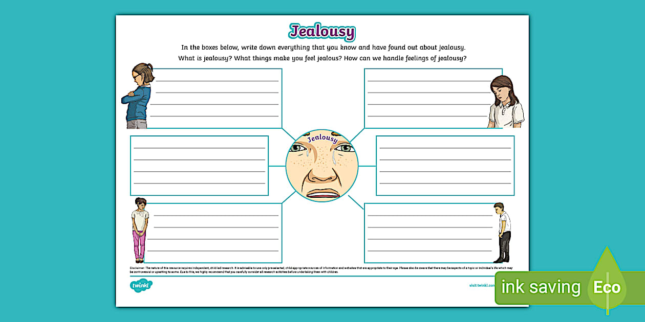Jealousy Mind Map (teacher made) - Twinkl